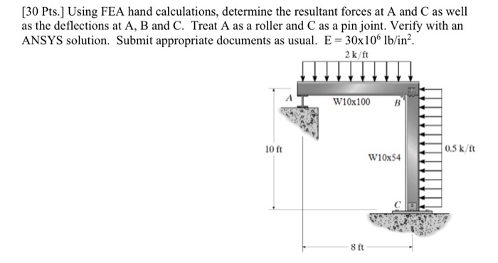 [30 Pts.] Using FEA hand calculations, determine the | Chegg.com