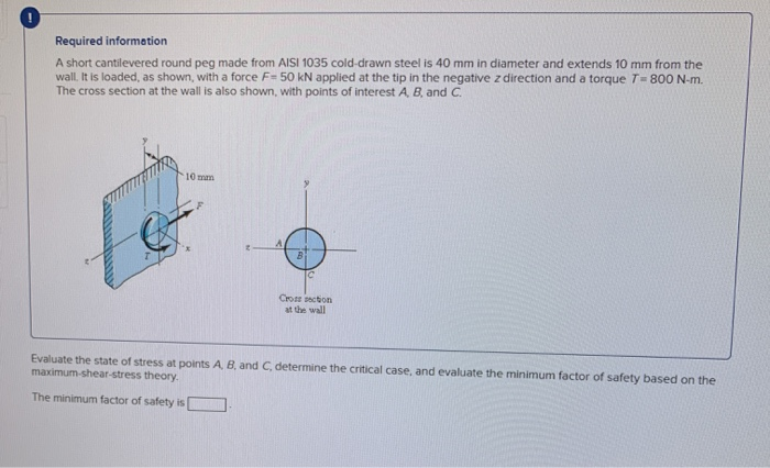 Solved Required information A short cantilevered round peg | Chegg.com