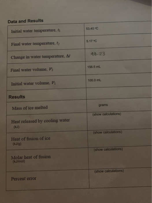 •heat relased by cooling water•heat of fusion of | Chegg.com