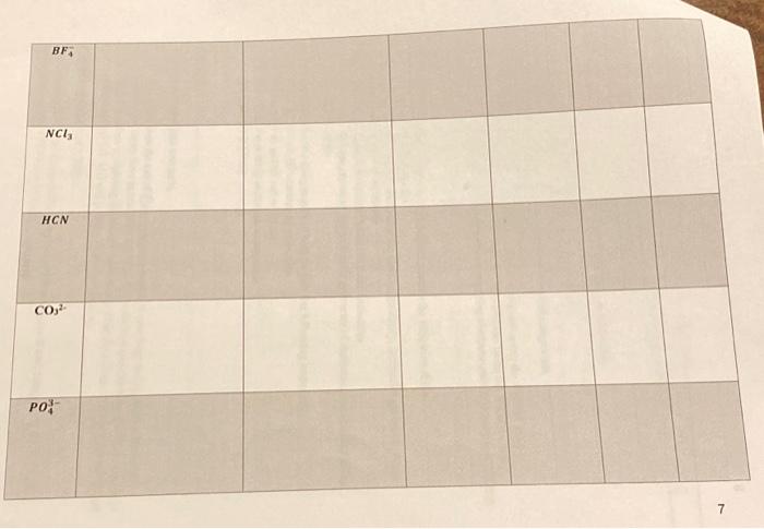 Solved Complete the table below by drawing the Lewis | Chegg.com