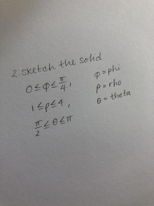 Solved 2. Sketch the solid 0404 Isp24 p=phi p=rho o = theta | Chegg.com