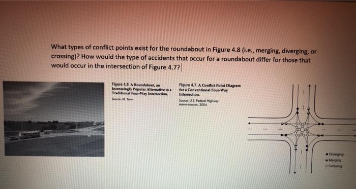 Solved What types of conflict points exist for the | Chegg.com