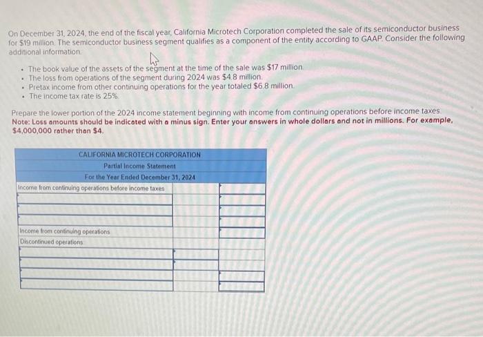 Solved On December 31, 2024, the end of the fiscal year, | Chegg.com
