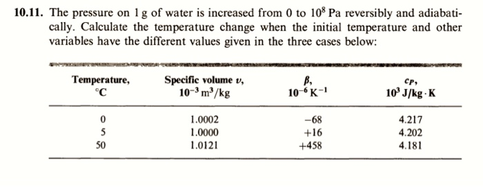 Solved 10.11. The pressure on 1g of water is increased from | Chegg.com