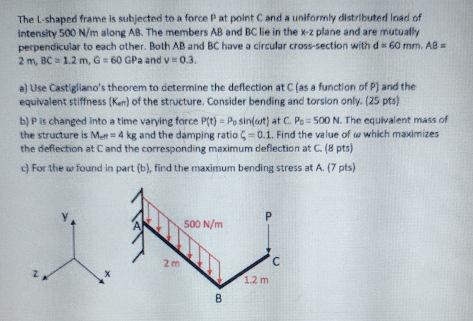 [Solved]: The L -shaped frame is subjected to a force P at p