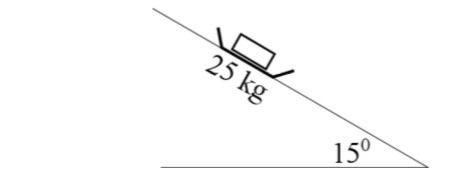 Solved 2. An empty sled of mass 25 kg slides down a muddy | Chegg.com