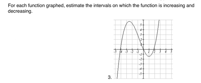 Solved 4 3 1. Use the graph to estimate the intervals on | Chegg.com