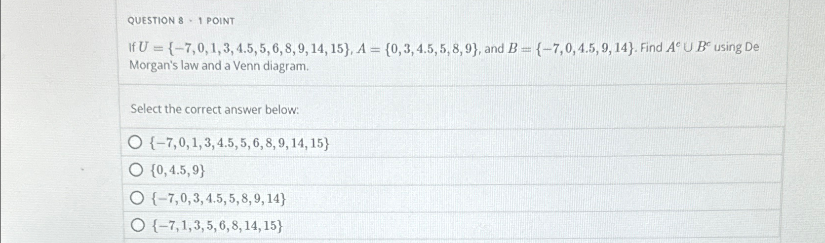 Solved QUESTION 8 - 1 ﻿POINTIf | Chegg.com