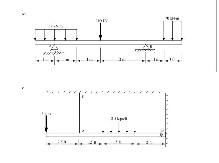 Solved QUESTION \#1 Solve for the support reactions of the | Chegg.com