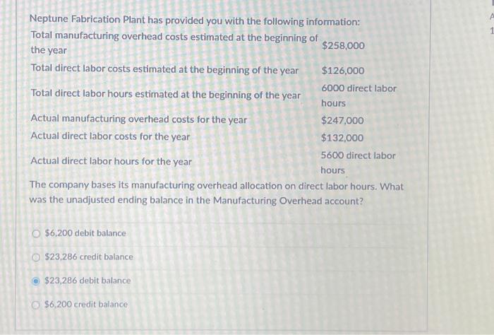 Solved Neptune Fabrication Plant has provided you with the | Chegg.com