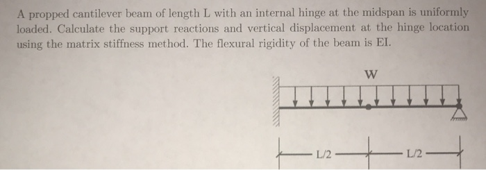 Stiffness Matrix For Beam With Internal Hinge - The Best Picture Of Beam