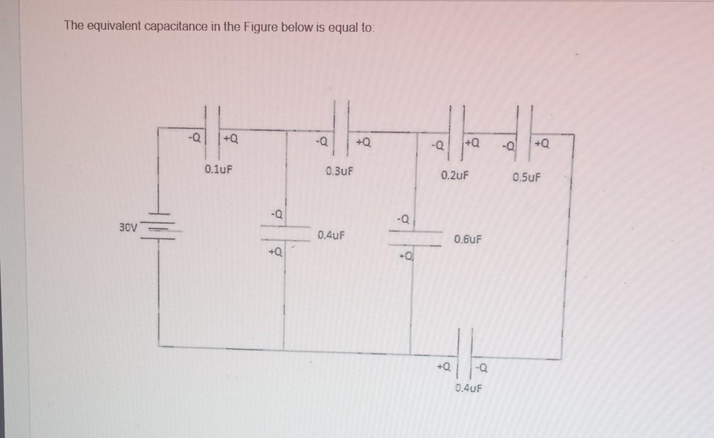 Solved The equivalent capacitance in the Figure below is | Chegg.com
