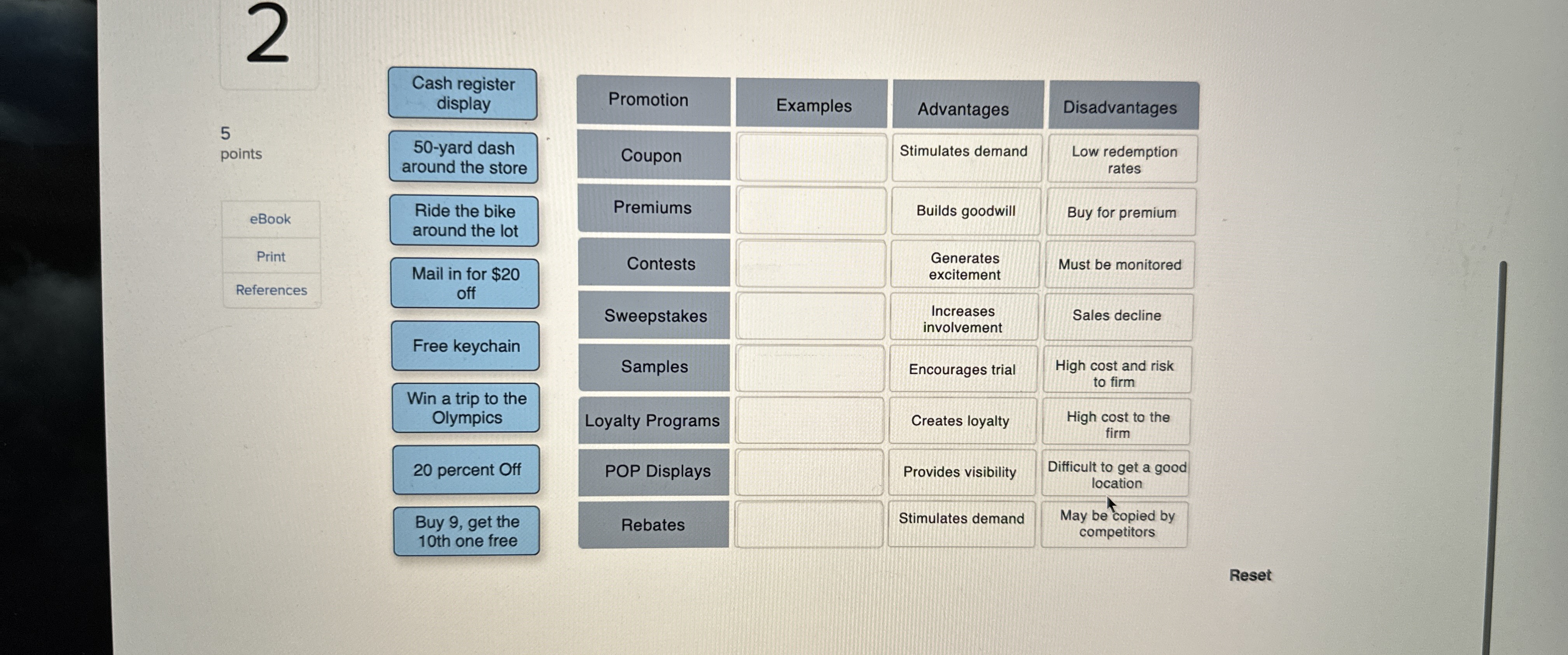 Solved \table[[\table[[5],[points]],\table[[Cash | Chegg.com