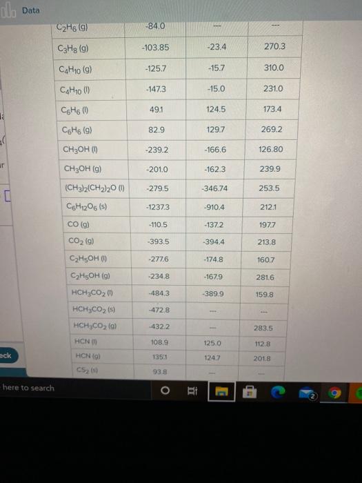 Solved Using any data you can find in the ALEKS Data | Chegg.com