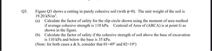 Solved 23. Figure Q3 shows a cutting in purely cohesive soil | Chegg.com