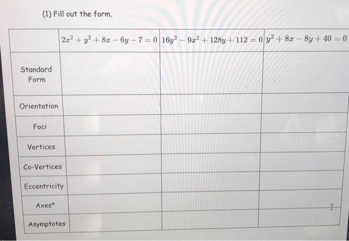 Solved (1) Fill out the form. | Chegg.com