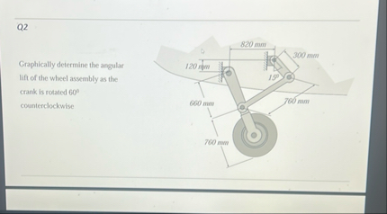 Solved Q2Graphically determine the angular lift of the wheel | Chegg.com