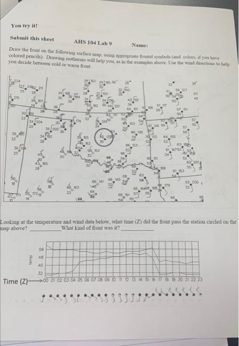 Solved Draw the froat ou the following surfice was, whink | Chegg.com