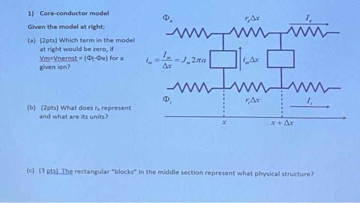Solved 1) Core-conductor model Given the model at right: (a) | Chegg.com