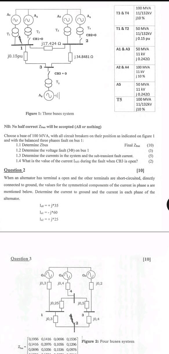 Solved Question 1 1.1 Elucidate 4 causes of failures in | Chegg.com