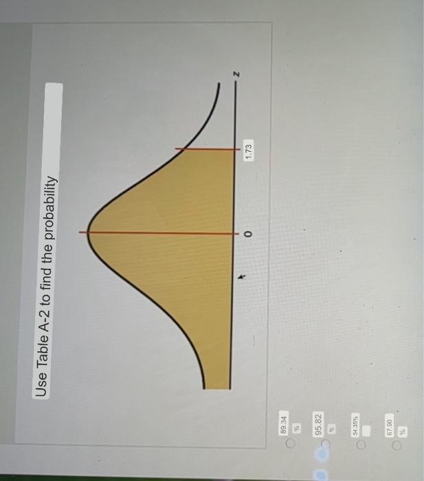 Solved Use Table A-2 to find the probability 1Use Table A-2 | Chegg.com Solved Use Table A-2 to find the probability 1Use Table A-2 | Chegg.com