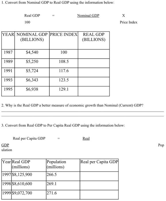 Solved 1. Convert from Nominal GDP to Real GDP using the | Chegg.com
