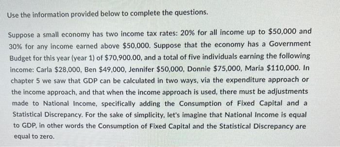 Solved Use the information provided below to complete the | Chegg.com