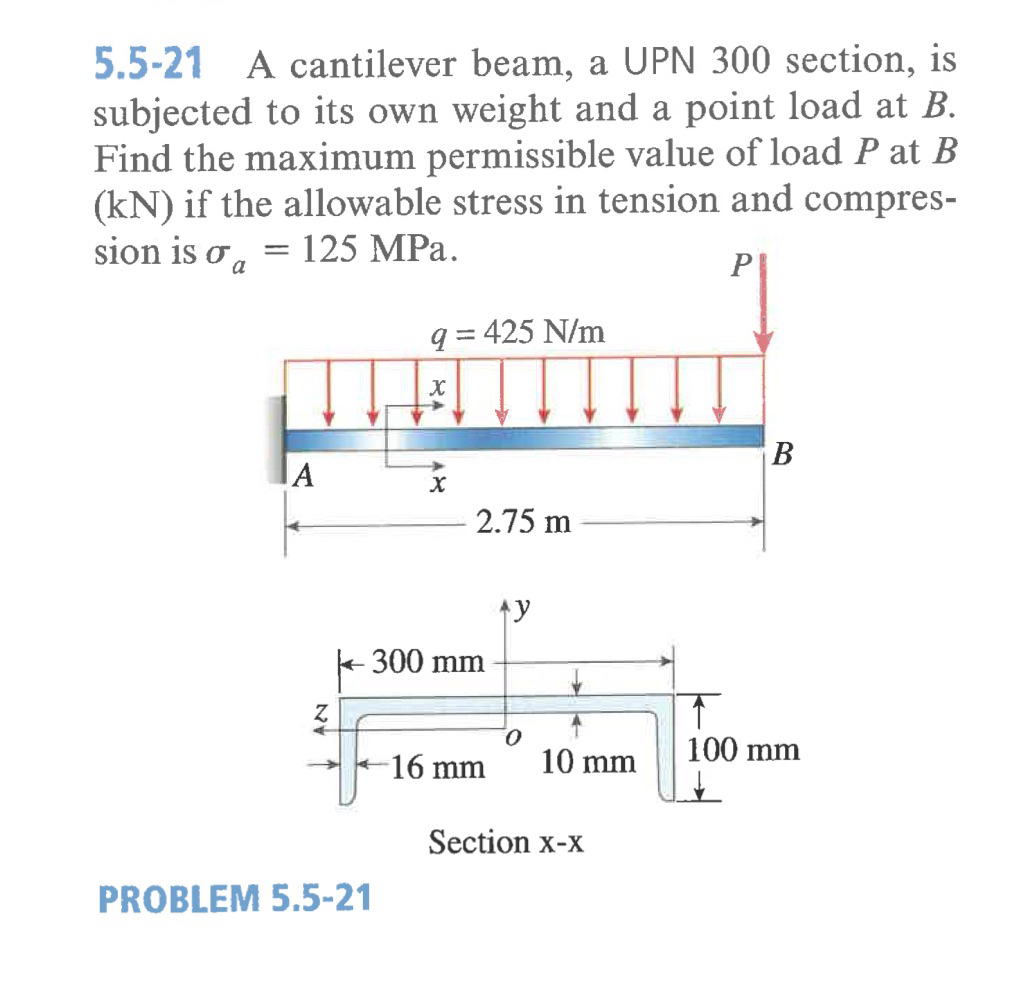 Solved 5.5-21 ﻿A cantilever beam, a UPN 300 ﻿section, is | Chegg.com