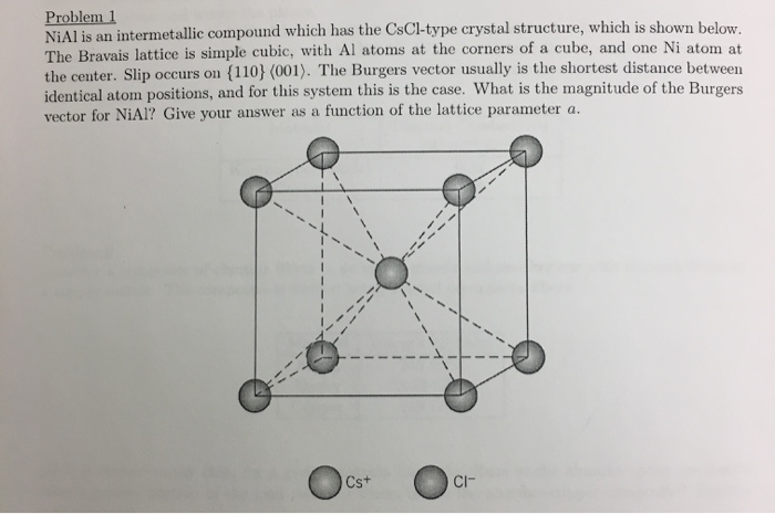 Solved Problem 1 NiAl is an intermetallic compound which has | Chegg.com