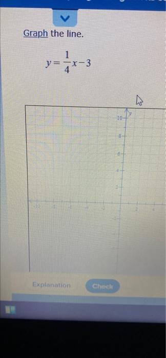 Solved Graph the line. 1 y=-x-3 CHI Explanation Check 10- 4 | Chegg.com