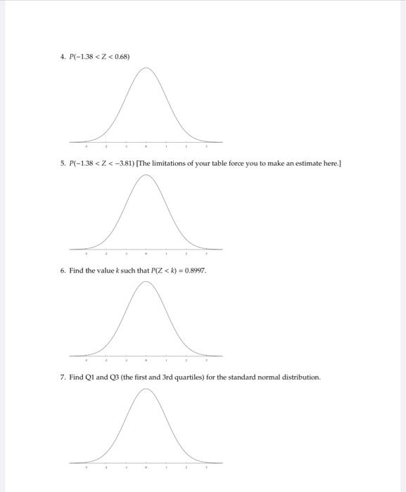 Solved Practice using the standard normal table to find the | Chegg.com