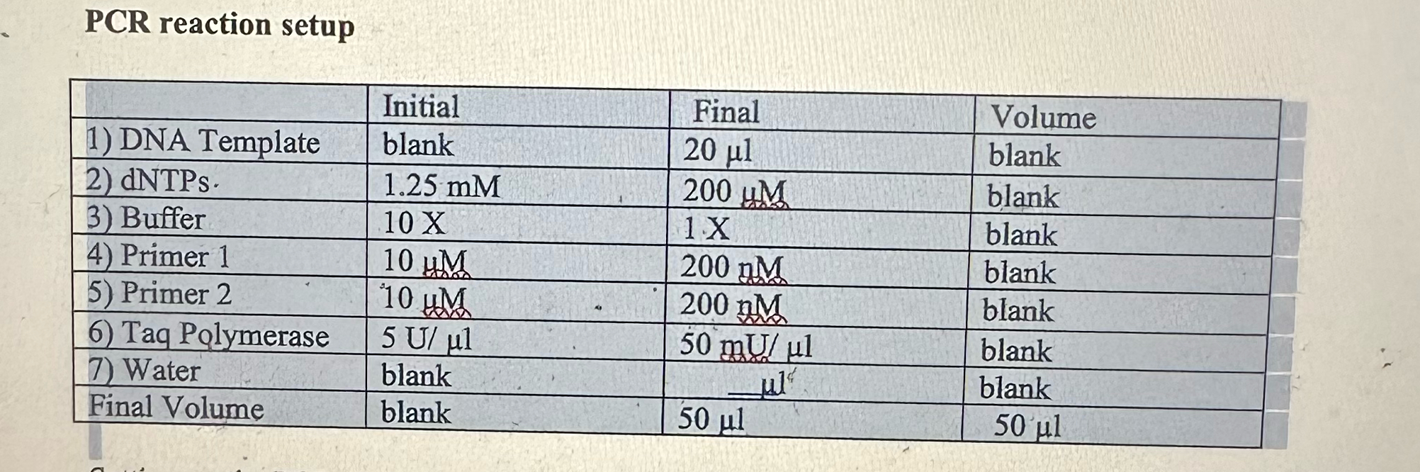 Solved PCR ﻿reaction setup\table[[,Initial,Final,Volume],[1) | Chegg.com