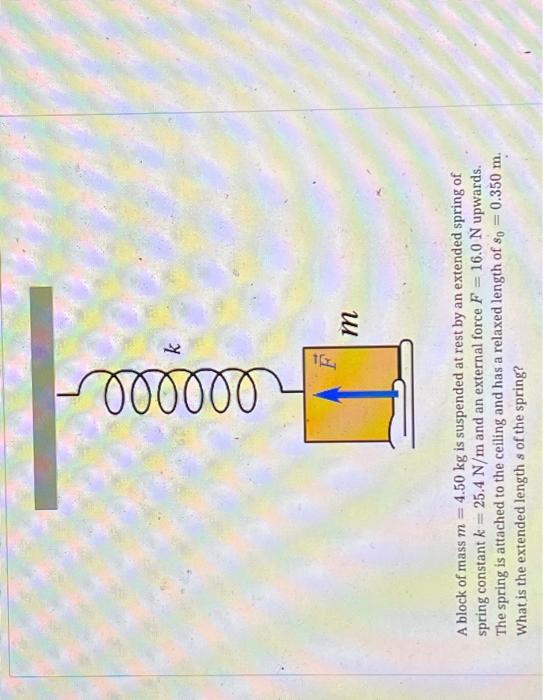 Solved A block of mass m=4.50 kg is suspended at rest by an | Chegg.com