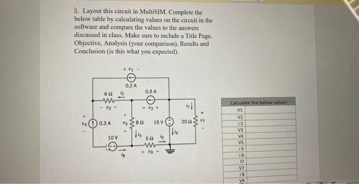 Solved 1. Layout this circuit in MultiSIM. Complete the | Chegg.com