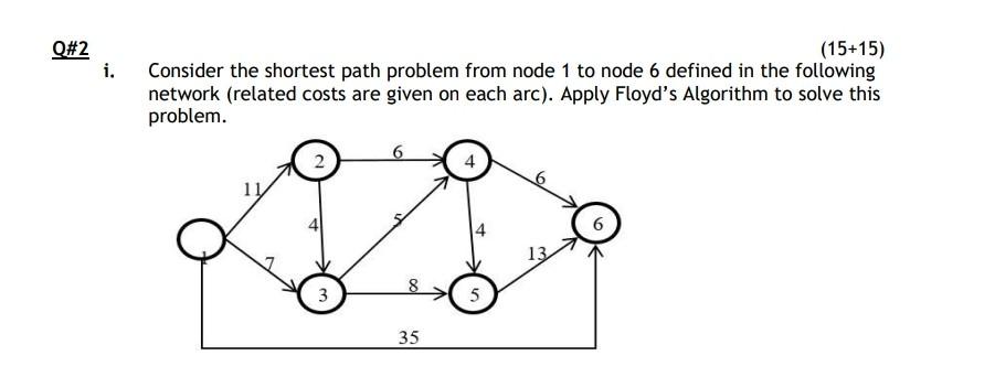 Solved Q#2 i. (15+15) Consider the shortest path problem | Chegg.com