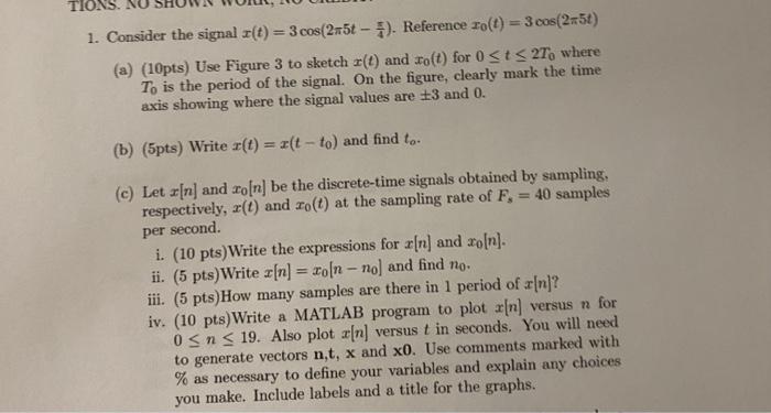 Solved 1. Consider the signal x(t)=3cos(2π5t−4π). Reference | Chegg.com