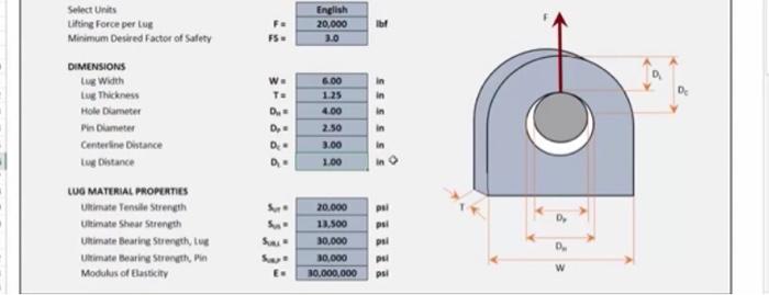 Solved how to find ultimate shear strength,Ultimate bearing | Chegg.com