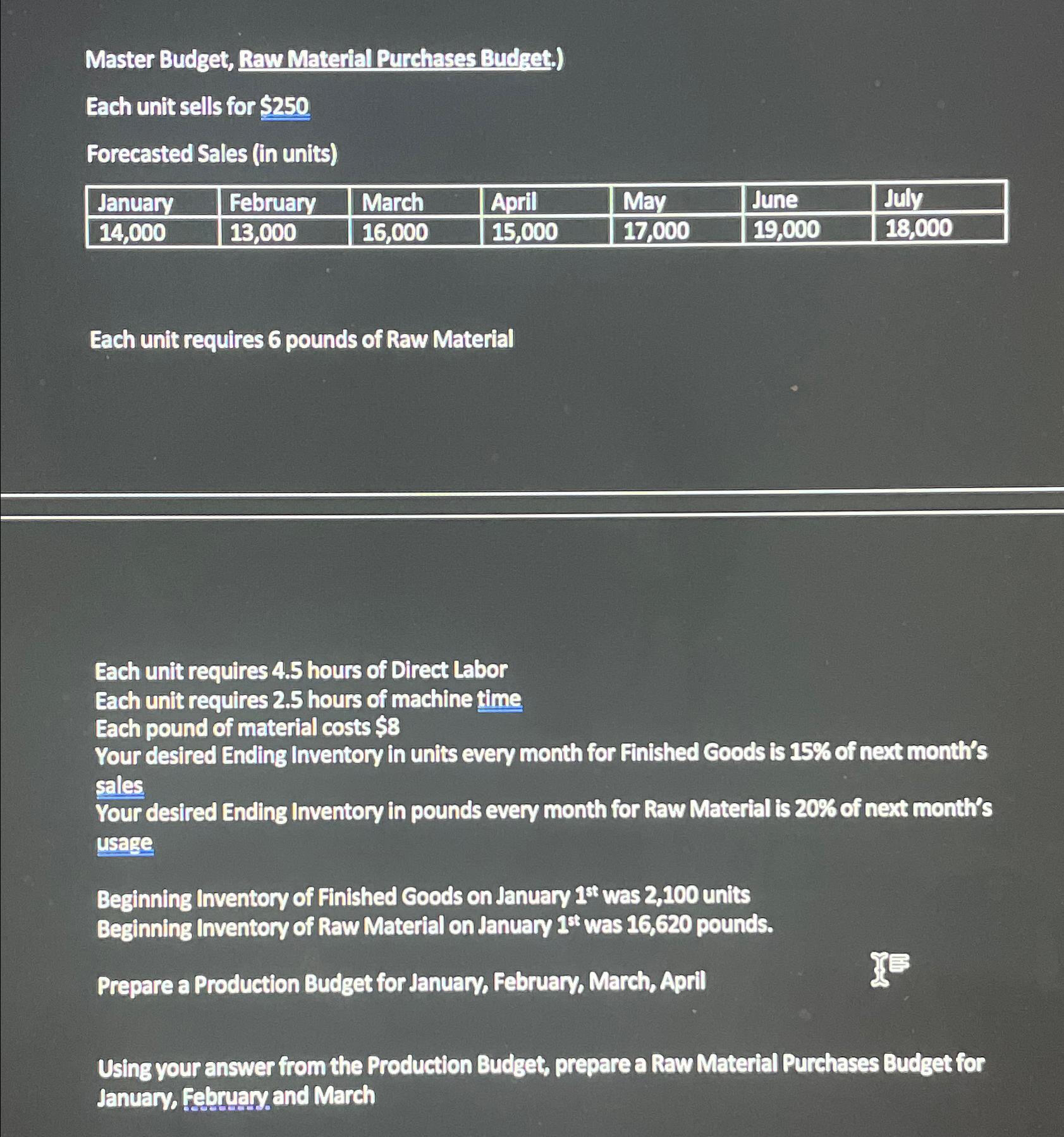 Solved Master Budget, Raw Material Purchases Budget:)\\nEach | Chegg.com