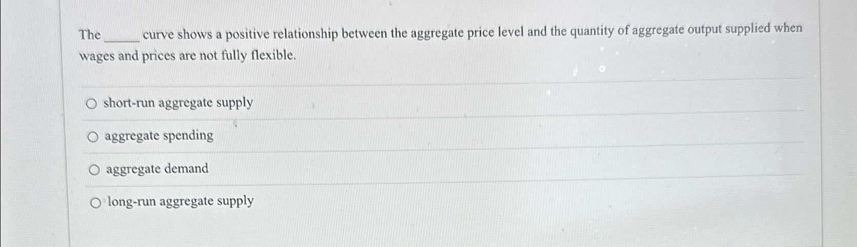Solved The curve shows a positive relationship between the | Chegg.com