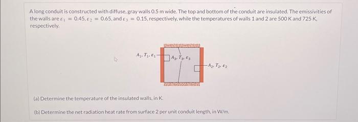 Solved A long conduit is constructed with diffuse, gray | Chegg.com