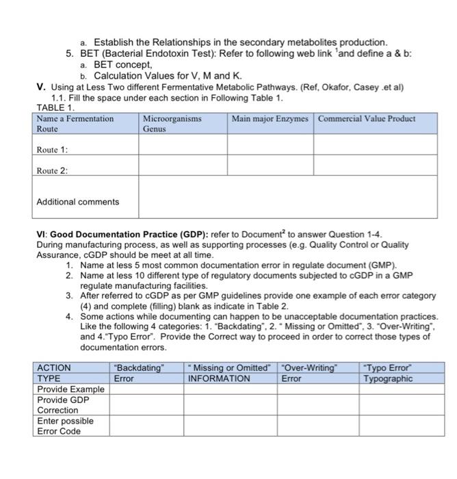 Solved II. Multiple Choice: 1. Examination of the retained | Chegg.com
