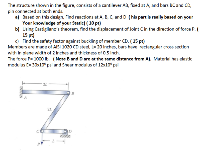 The structure shown in ﻿the figure, consists of ﻿a | Chegg.com