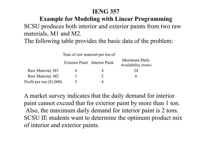 Solved IENG 357 Example for Modeling with Linear Programming | Chegg.com