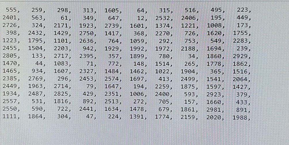 Solved Introduction Your seventh programming assignment will | Chegg.com