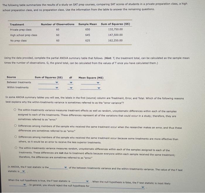 Solved The following table summarizes the results of a study | Chegg.com