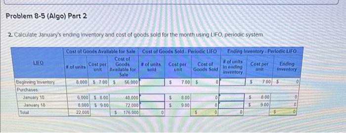 Solved Required information Problem 8-5 (Algo) Various | Chegg.com