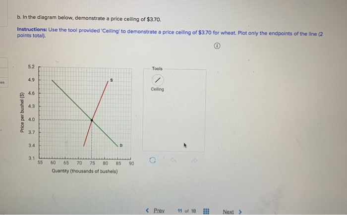 Solved Suppose the total demand for wheat and the total | Chegg.com