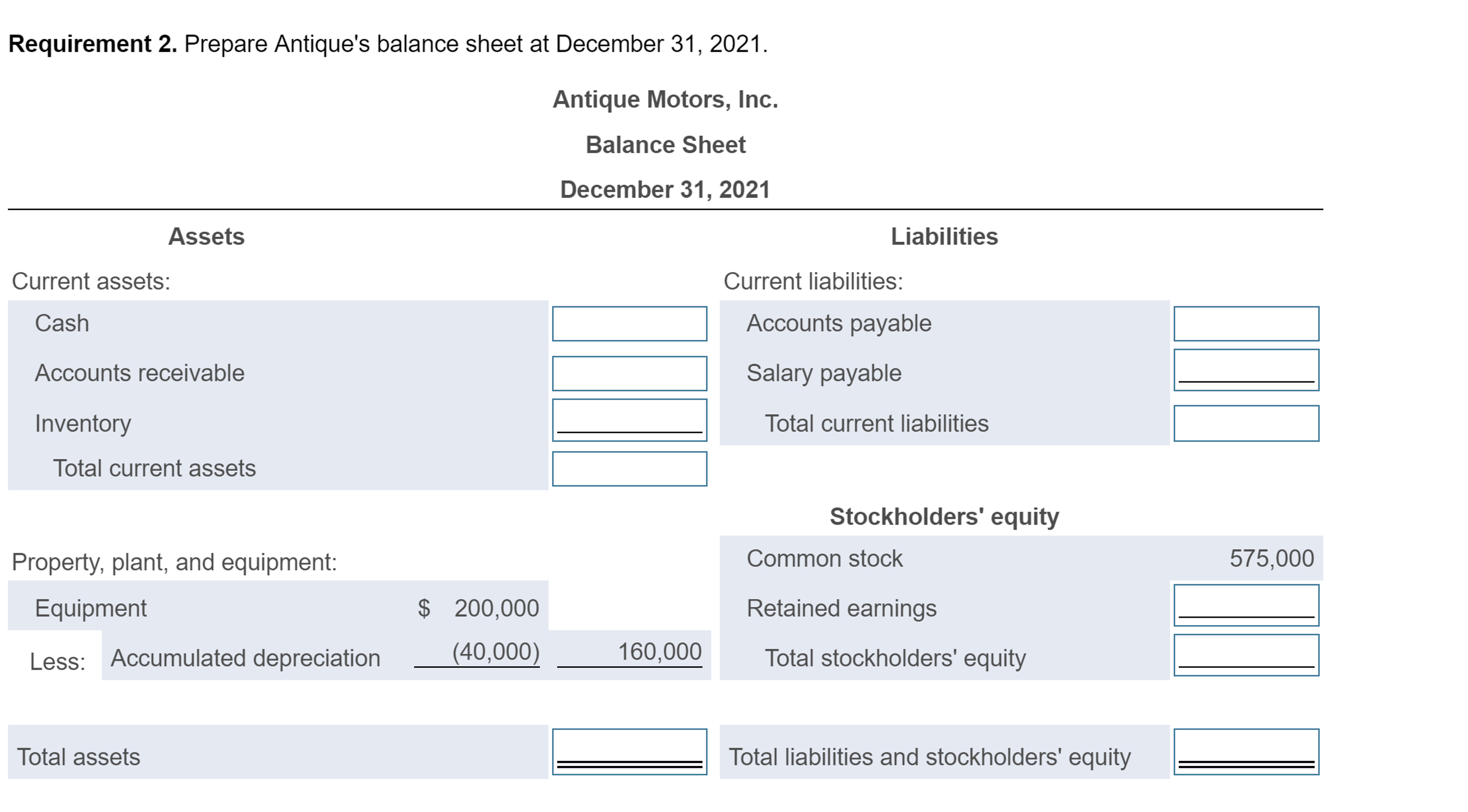 Solved Requirement 2. ﻿Prepare Antique's balance sheet at | Chegg.com