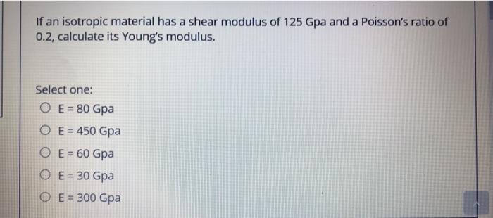 Solved If an isotropic material has a shear modulus of 125 | Chegg.com