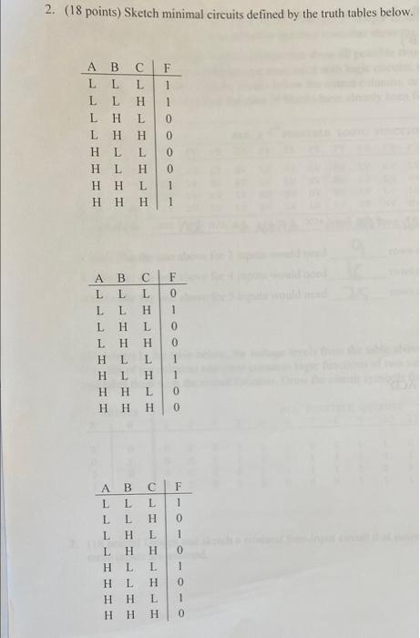 Solved 2. ( 18 points) Sketch minimal circuits defined by | Chegg.com